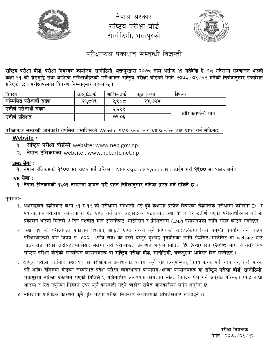 NEB Published Result of Class 11 Grade Increment and Partial Examination NEB Published Result of Class 11 Grade Increment and Partial Examination